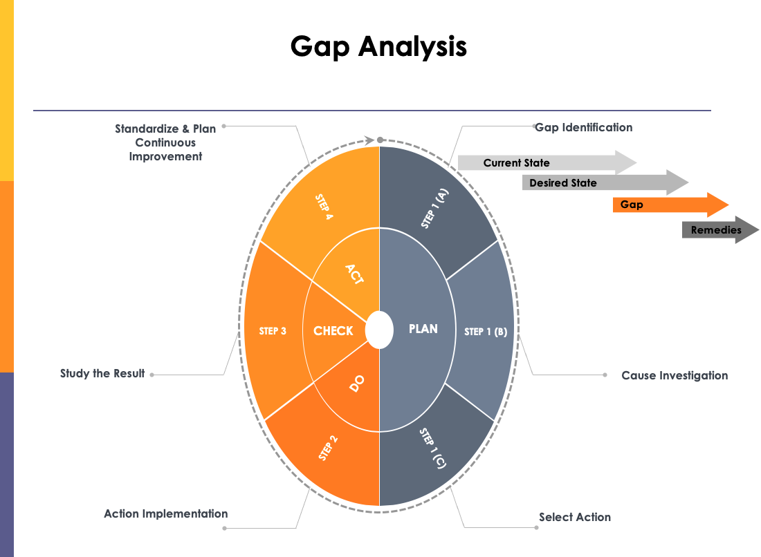 Apart - Artificial Intelligence Powered Advanced Red Teaming